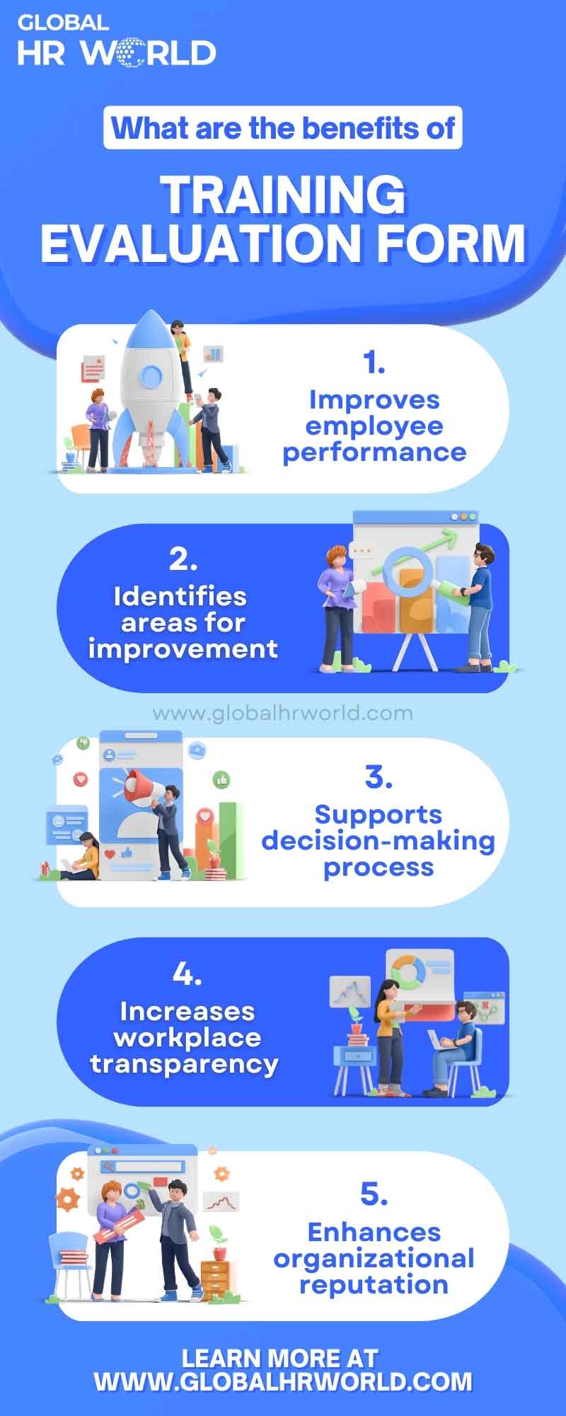 How To Implement Training Evaluation Form - Global HR World