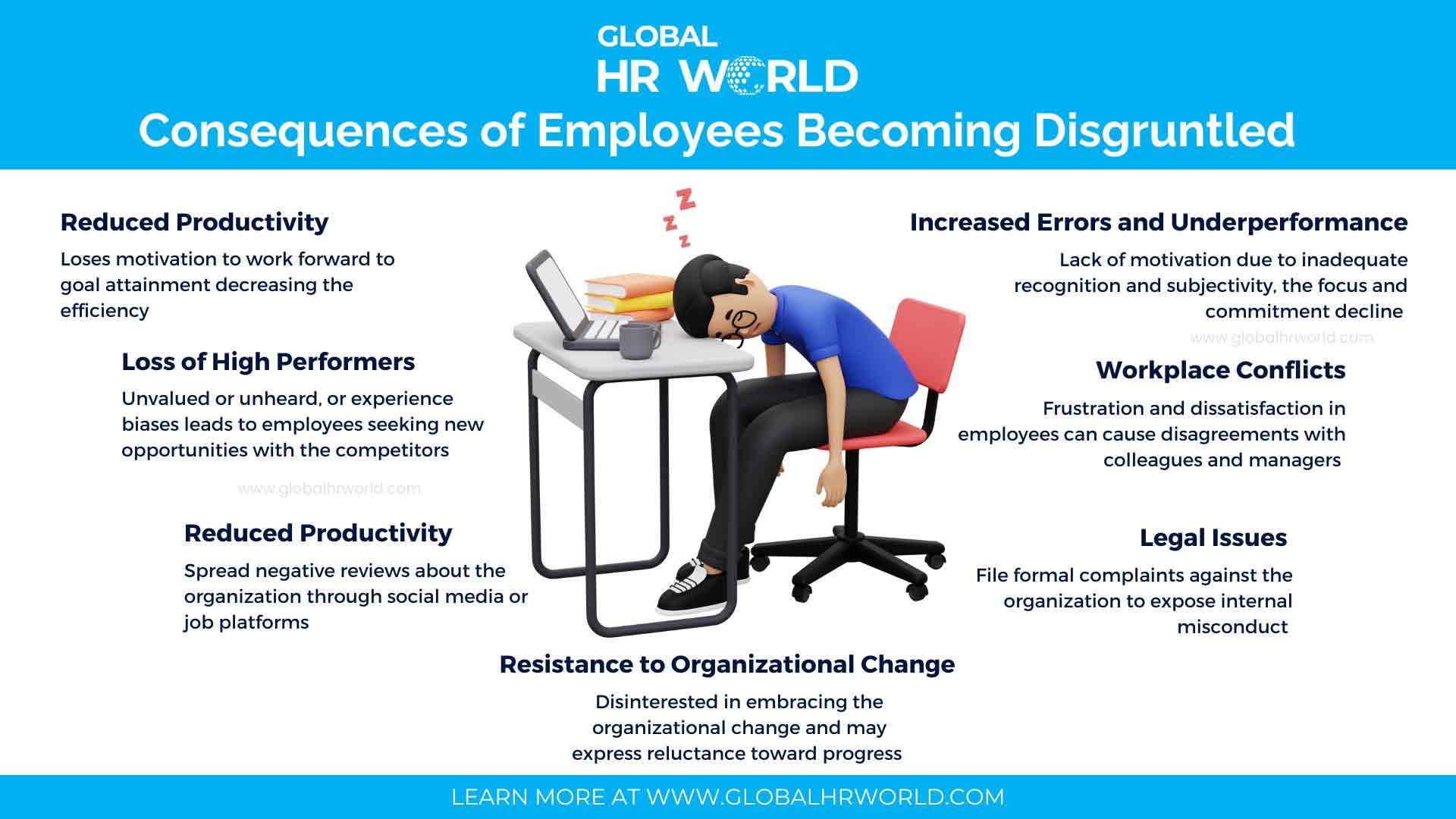 How To Handle A Disgruntled Employee: A Guide For Leaders